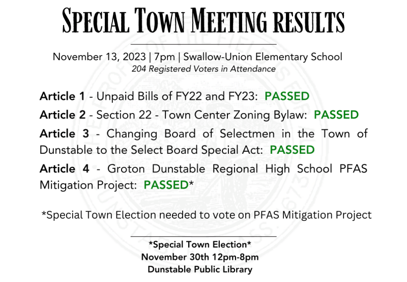 Special Town Meeting Results | Dunstable MA